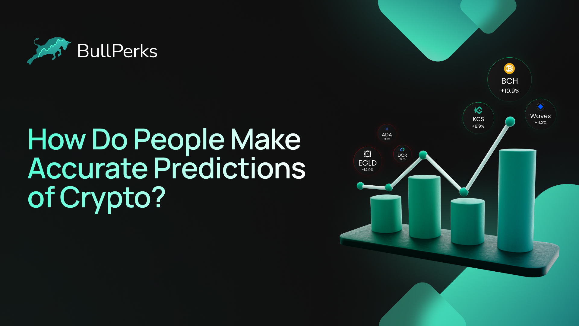 How Do People Make Accurate Predictions Of Crypto? - BullPerks